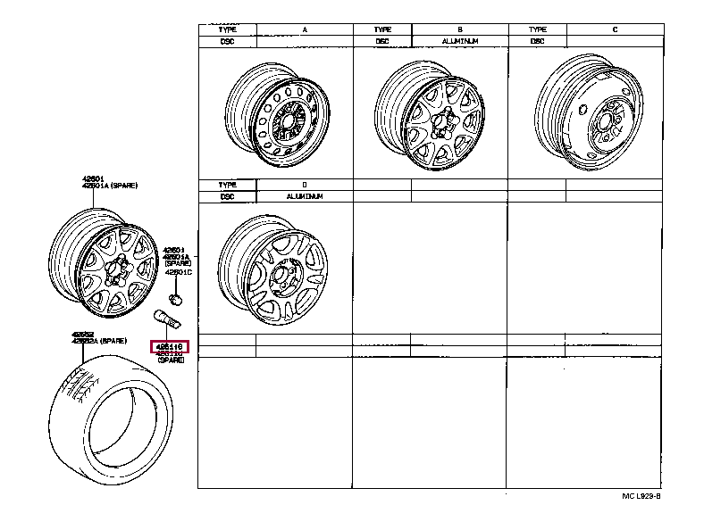 Оригинальные лампочки Lexus RX 350